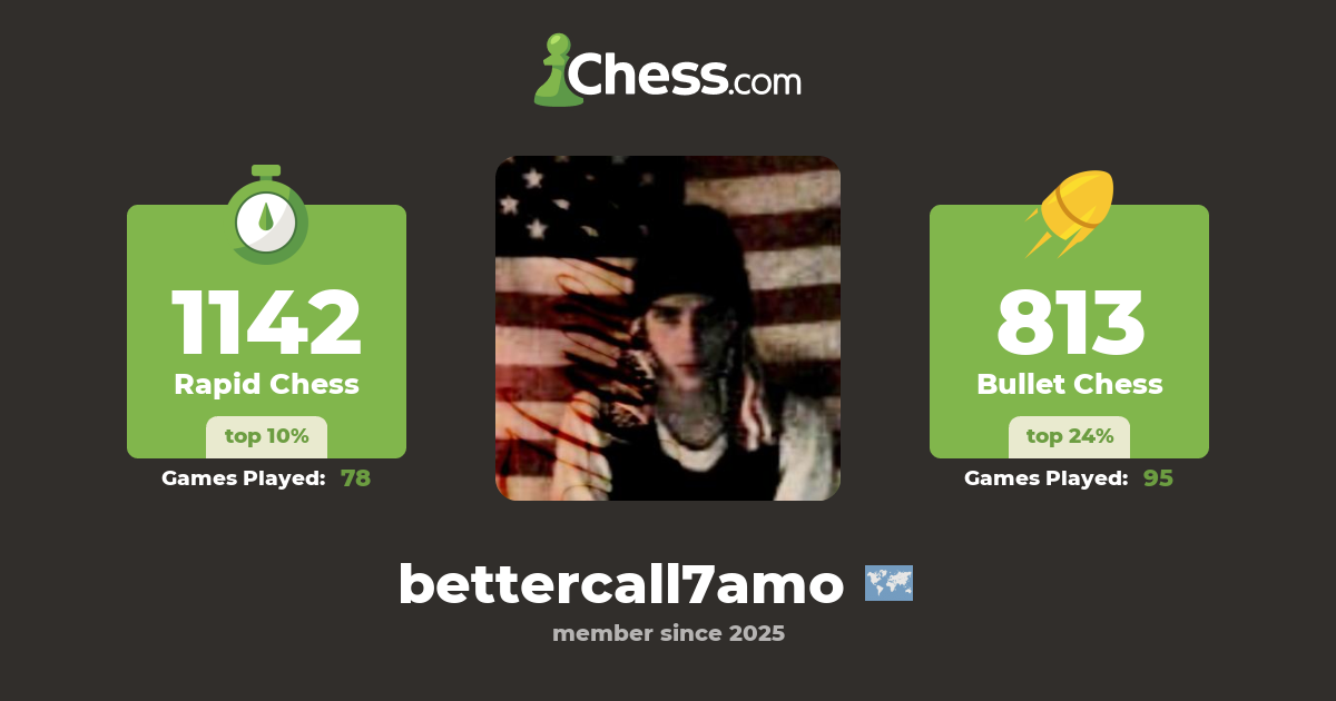 bettercall7amo - Chess Profile - Chess.com