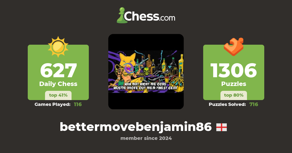 Bad Move (bettermovebenjamin86) - Chess Profile - Chess.com