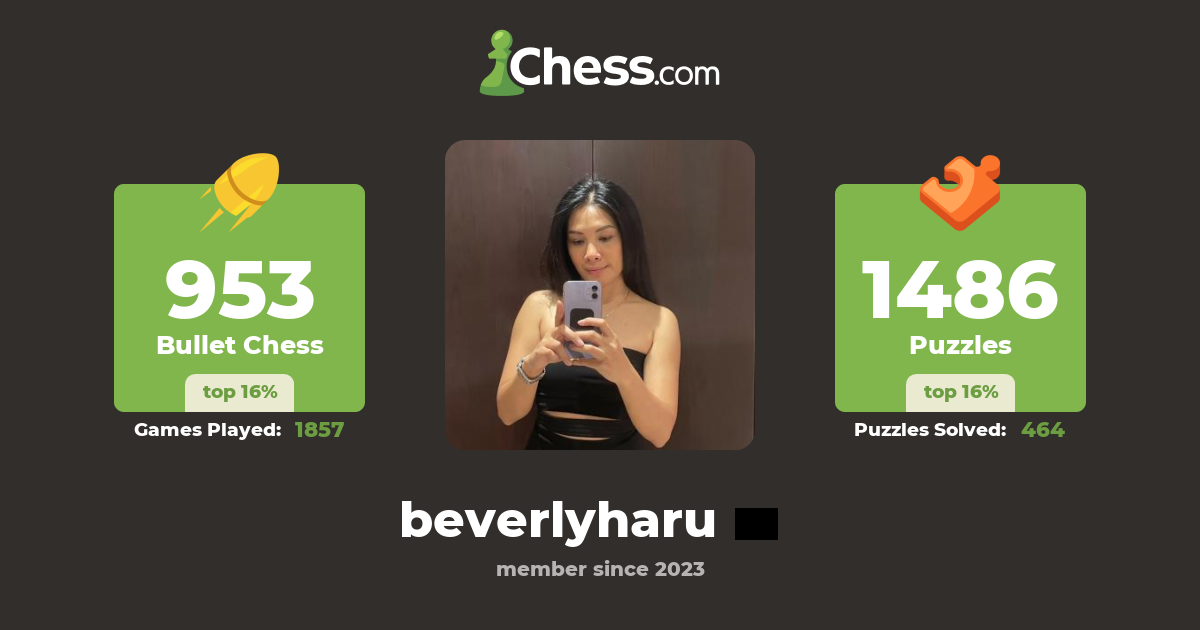 Beverly (beverlyharu) - Chess Profile - Chess.com