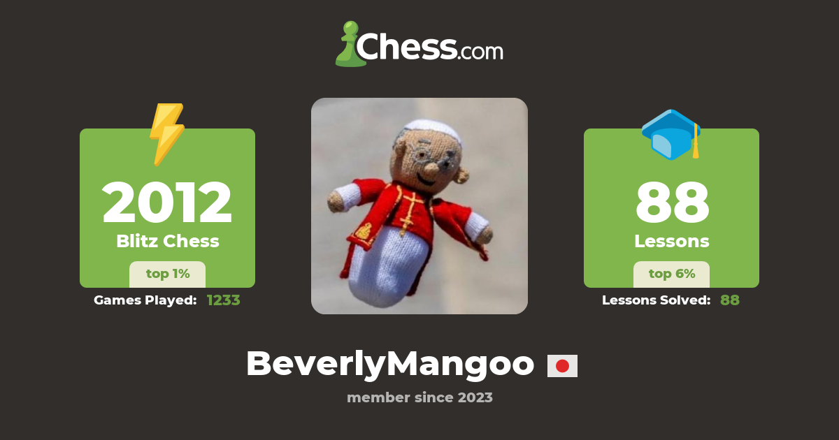 BeverlyMangoo - Chess Profile - Chess.com