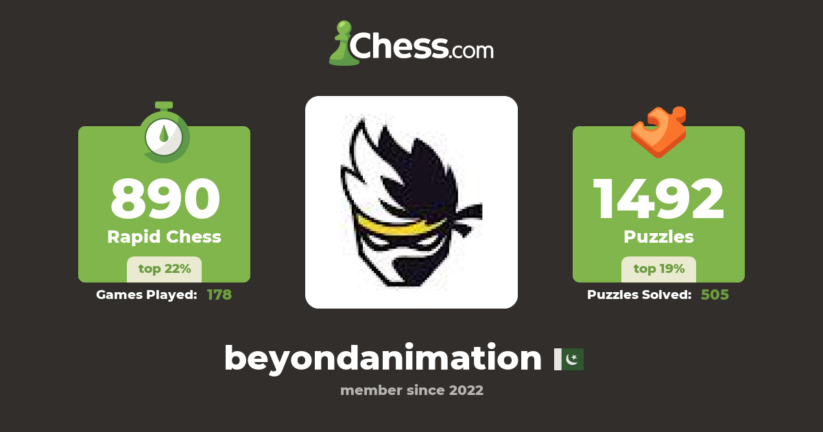 levi Ackermann (beyondanimation) - Chess Profile - Chess.com
