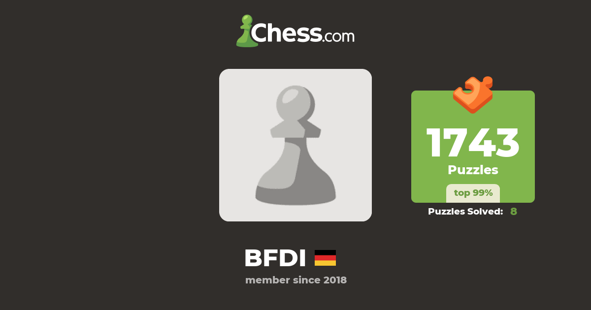 BFDI - Chess Profile - Chess.com