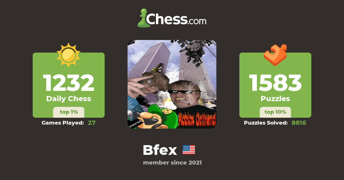 Braxton Boon (Bfex) - Chess Profile - Chess.com