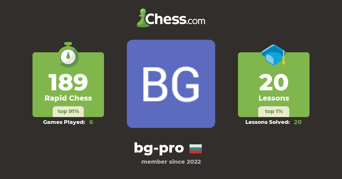 BG pro (bg-pro) - Chess Profile - Chess.com