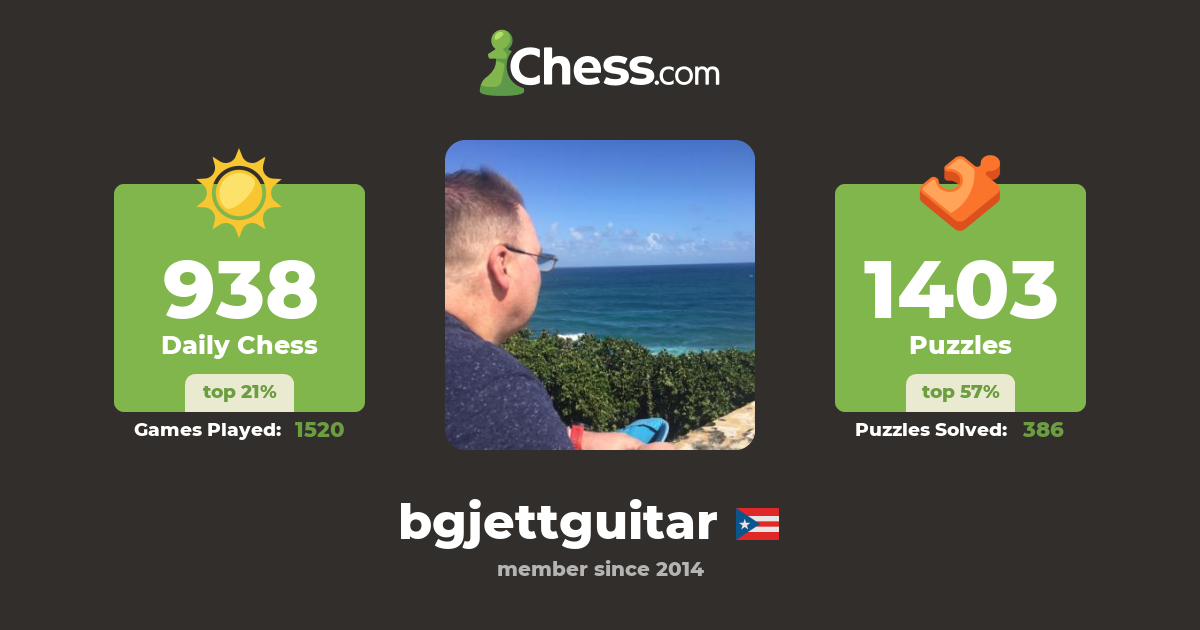 Brian Jett (bgjettguitar) - Chess Profile - Chess.com