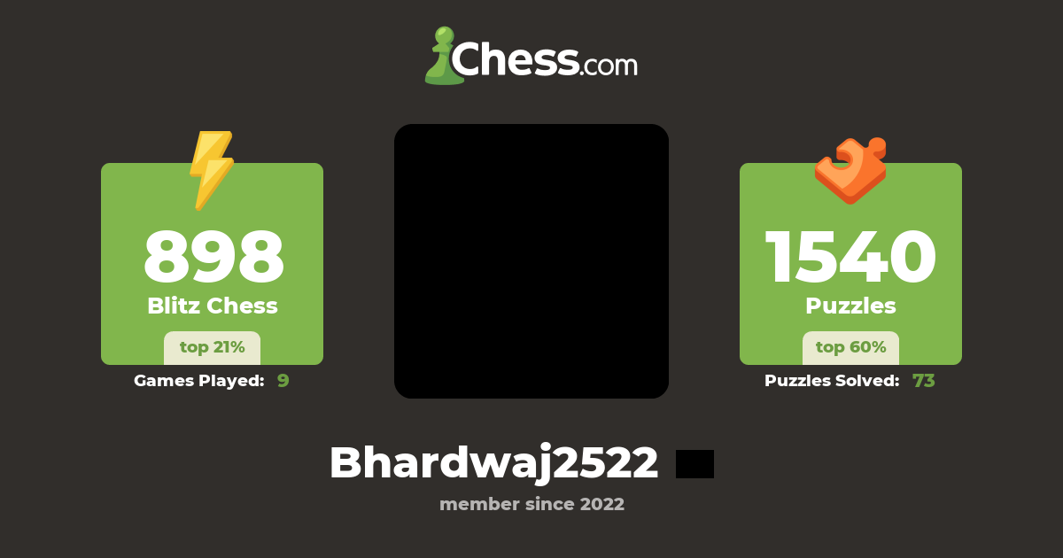 9A2 Parth Bhardwaj (Bhardwaj2522) - Chess Profile - Chess.com