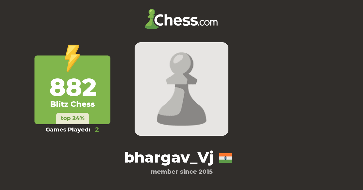 Bhargav Vijay (bhargav_Vj) - Chess Profile - Chess.com
