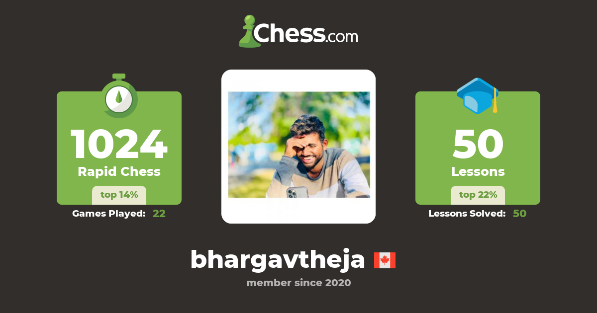 Bhargav Teja (bhargavtheja) - Chess Profile - Chess.com