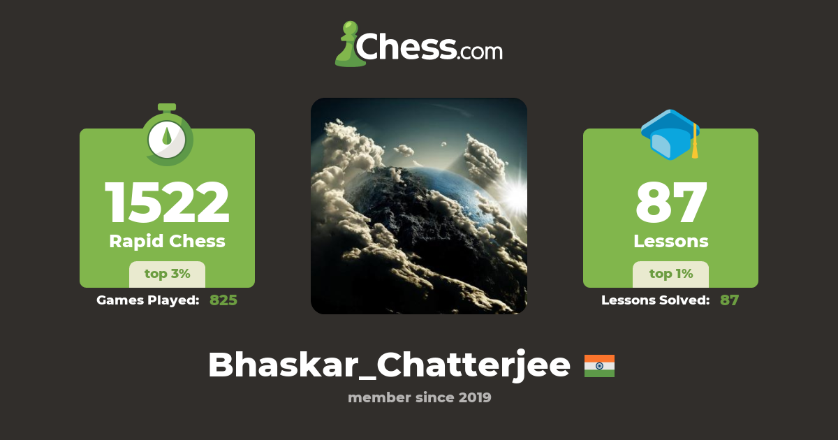 Bhaskar Chatterjee (Bhaskar_Chatterjee) - Chess Profile - Chess.com