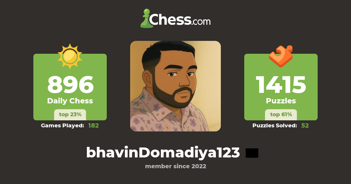 Bhavin Domadiya (bhavinDomadiya123) - Chess Profile - Chess.com