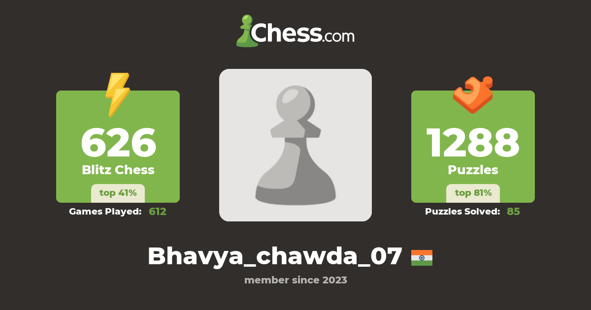 Bhavya_chawda_07 - Chess Profile - Chess.com