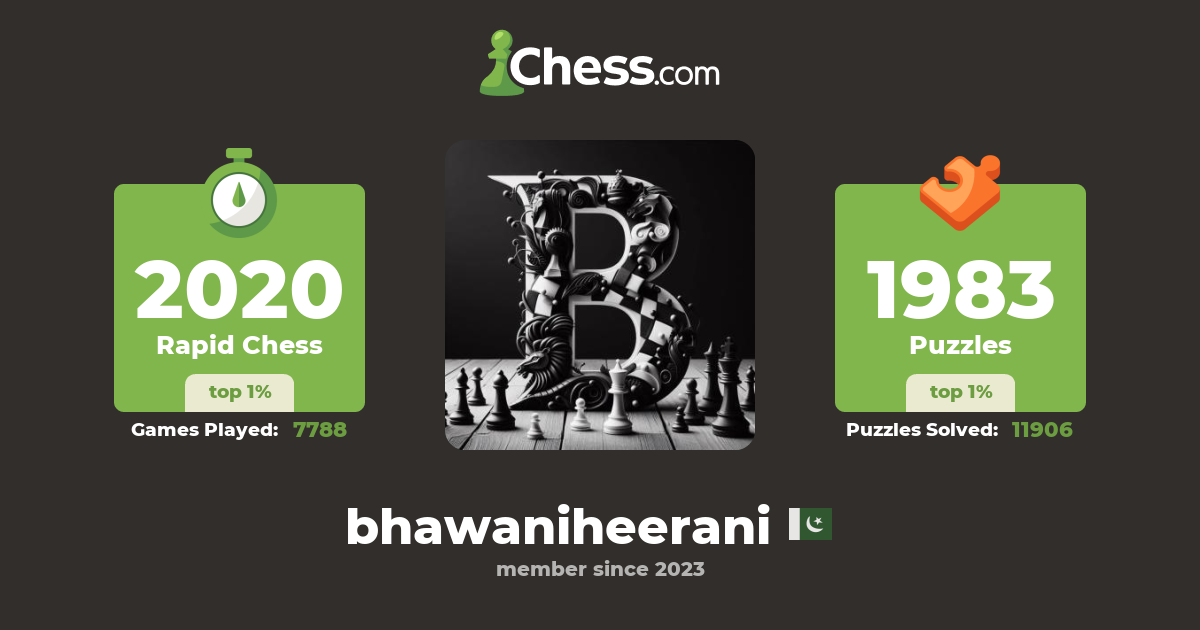 Bhawani Shanker (bhawaniheerani) - Chess Profile - Chess.com