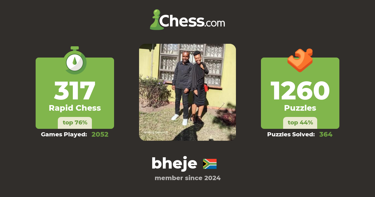 Sthembiso Khumalo (bheje) - Chess Profile - Chess.com