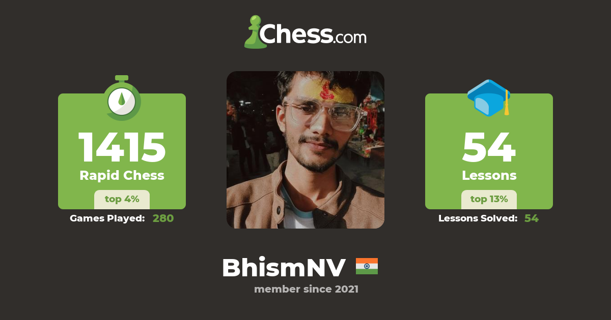 Bhishm Narayan Vaishnaw (BhismNV) - Chess Profile - Chess.com