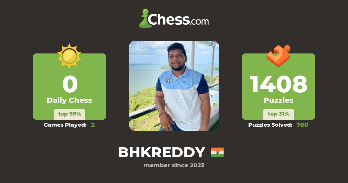 Hemanth Reddy (BHKREDDY) - Chess Profile - Chess.com