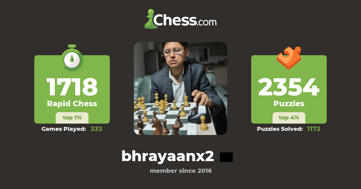 Orlando Robles (bhrayaanx2) - Chess Profile - Chess.com