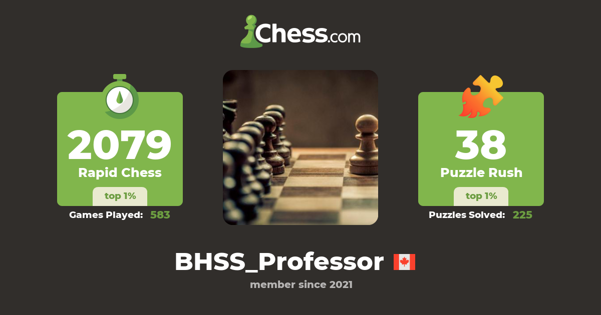 BHSS_Professor - Chess Profile - Chess.com
