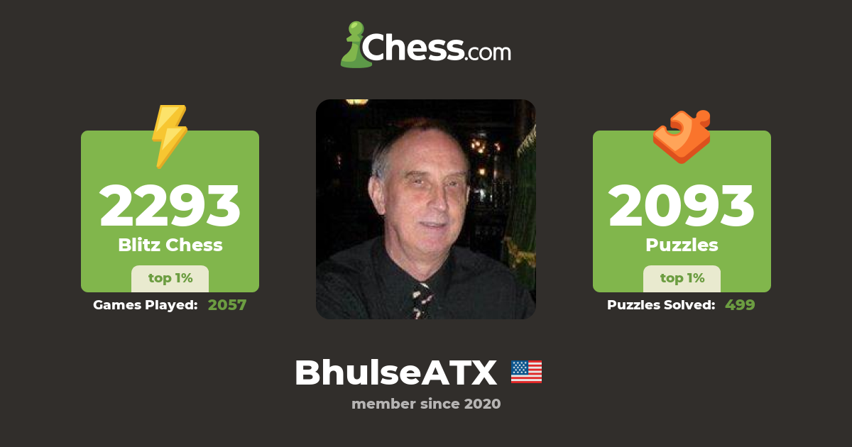 FM Brian Hulse (BhulseATX) - Chess Profile - Chess.com