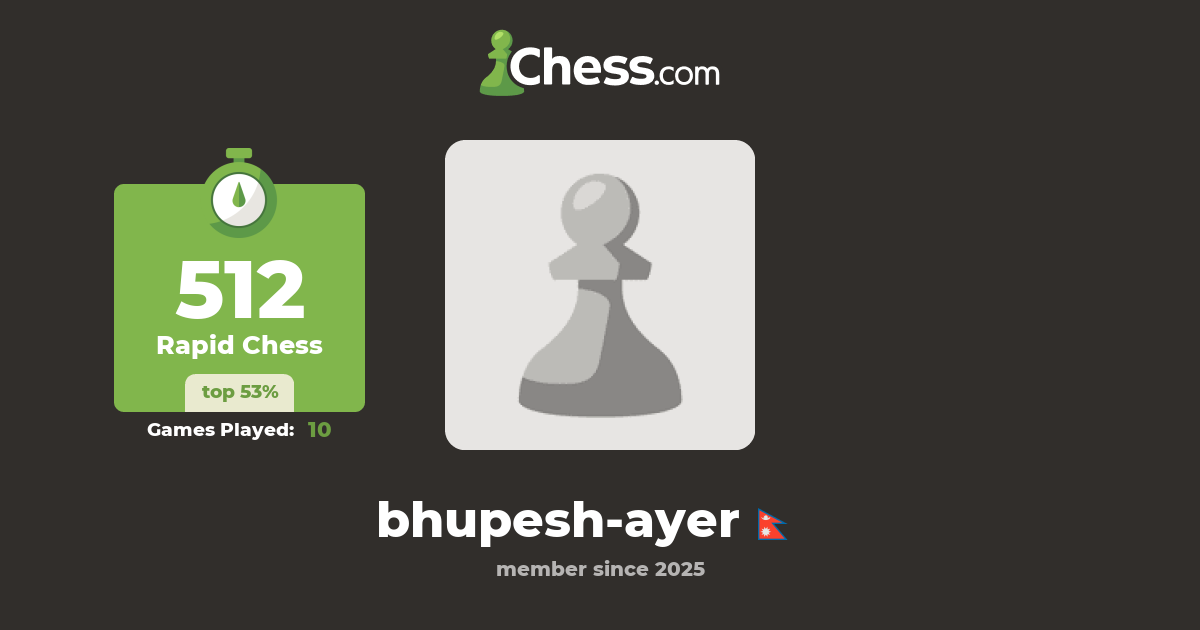 bhupesh-ayer - Chess Profile - Chess.com