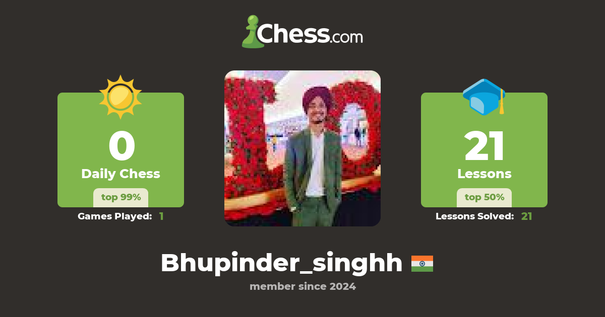 Bhupinder Singh (Bhupinder_singhh) - Chess Profile - Chess.com