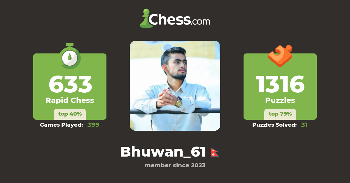 Bhuwan Pokharel (Bhuwan_61) - Chess Profile - Chess.com