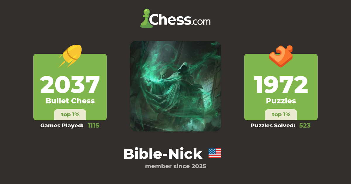 Bible-Nick - Chess Profile - Chess.com
