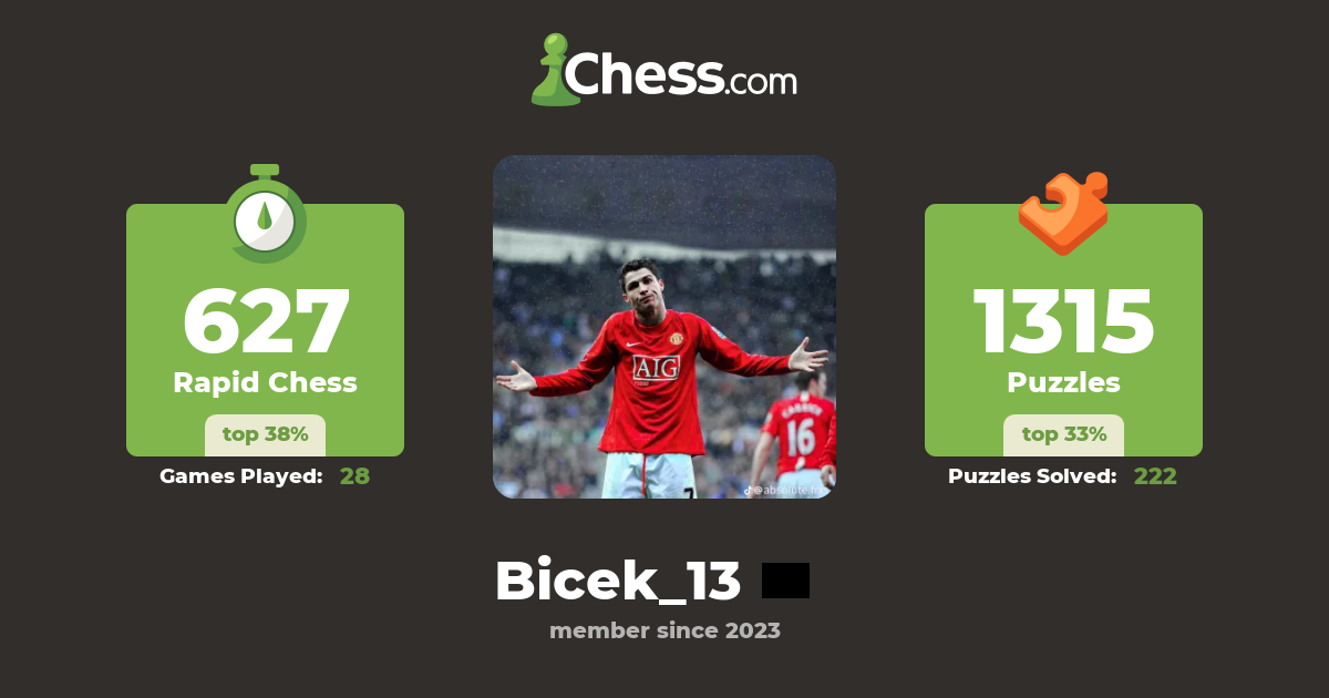 krzysiek (Bicek_13) - Chess Profile - Chess.com