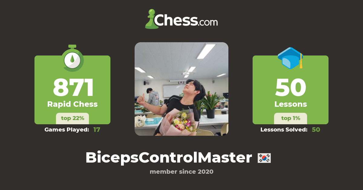 준일 서 (BicepsControlMaster) - Chess Profile - Chess.com