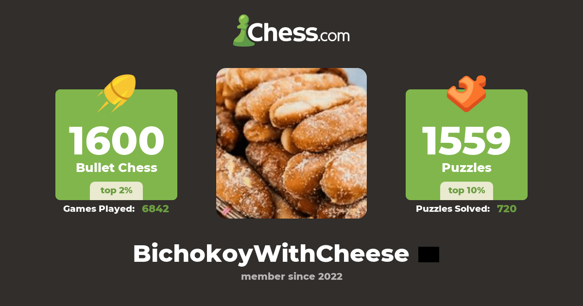 Bichokoy (BichokoyWithCheese) - Chess Profile - Chess.com