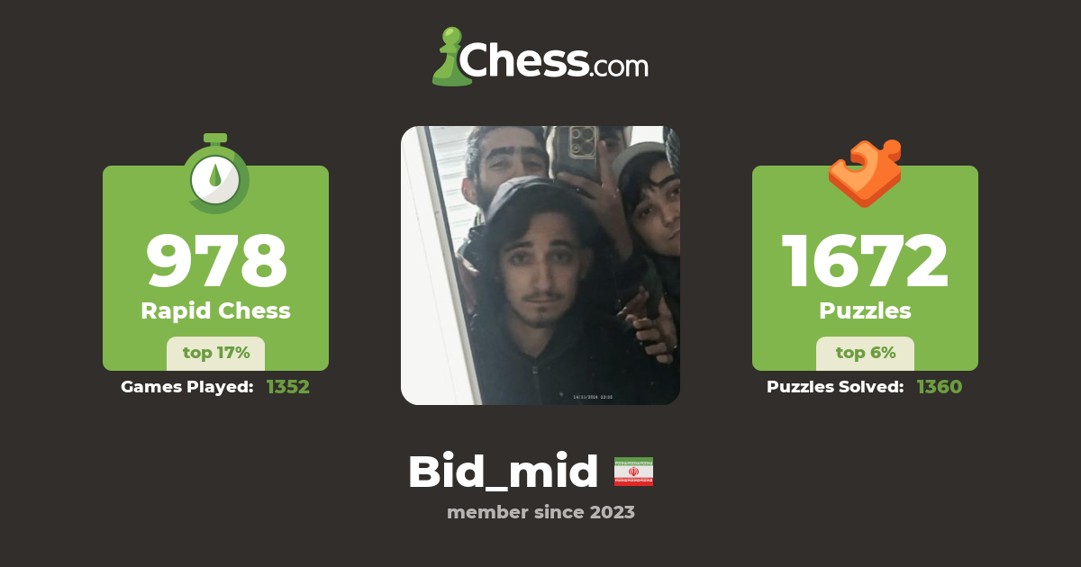 Ali Azghandi (Bid_mid) - Chess Profile - Chess.com