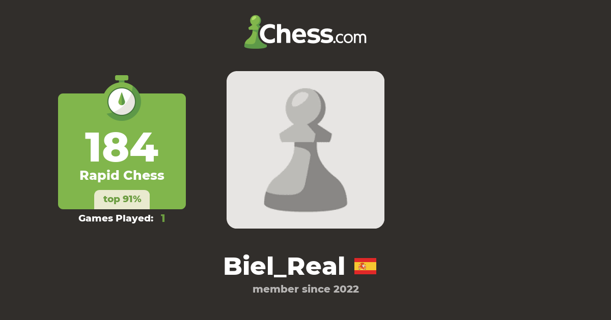 Biel_Real - Chess Profile - Chess.com