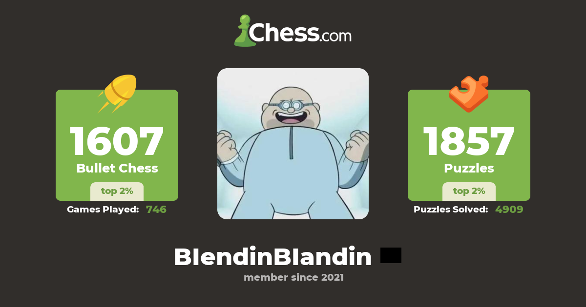 Erik Fields (BIendinBIandin) - Chess Profile - Chess.com