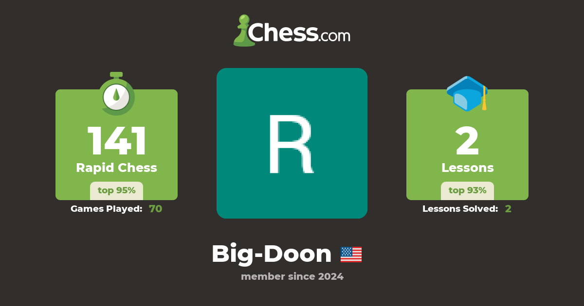Roderick Hunt (Big-Doon) - Chess Profile - Chess.com