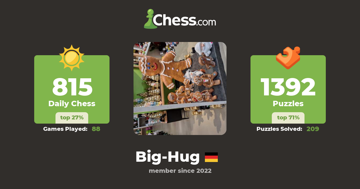 Big-Hug - Chess Profile - Chess.com
