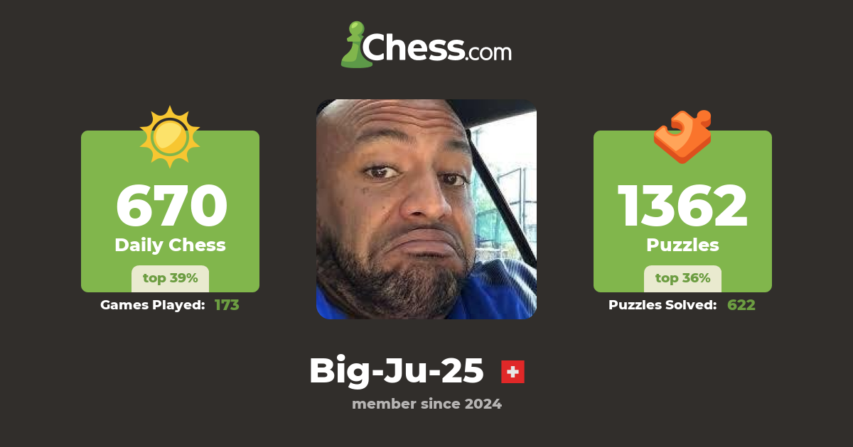 Julien W (Big-Ju-25) - Chess Profile - Chess.com