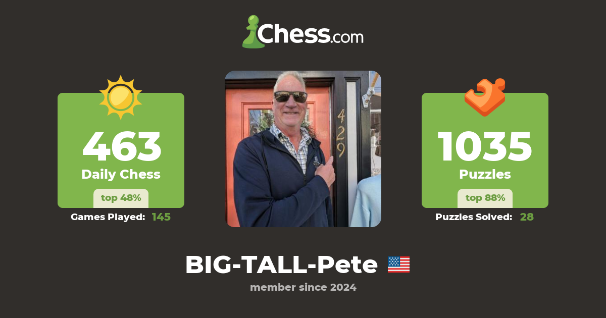 Pete Turner (BIG-TALL-Pete) - Chess Profile - Chess.com