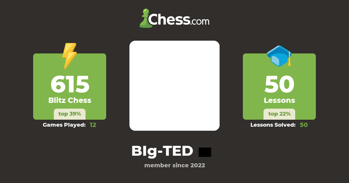 Hagan Kelleher (BIg-TED) - Chess Profile - Chess.com