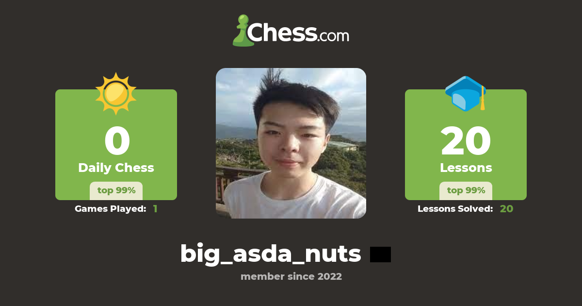 王 Wáng chow (big_asda_nuts) - Chess Profile - Chess.com