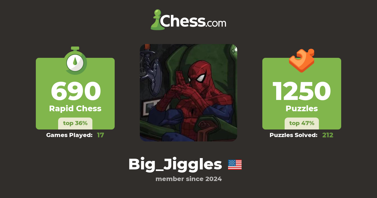 Big_Jiggles - Chess Profile - Chess.com