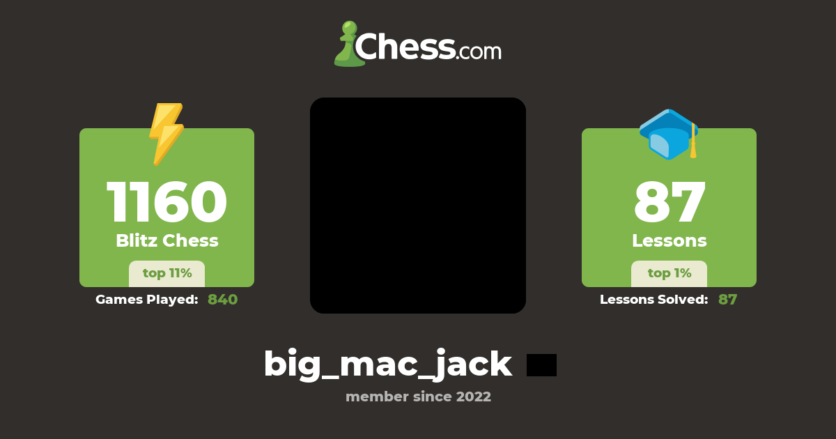 big_mac_jack - Chess Profile - Chess.com