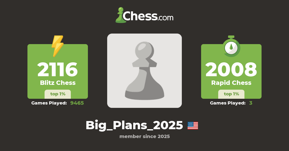 Big_Plans_2025 - Chess Profile - Chess.com