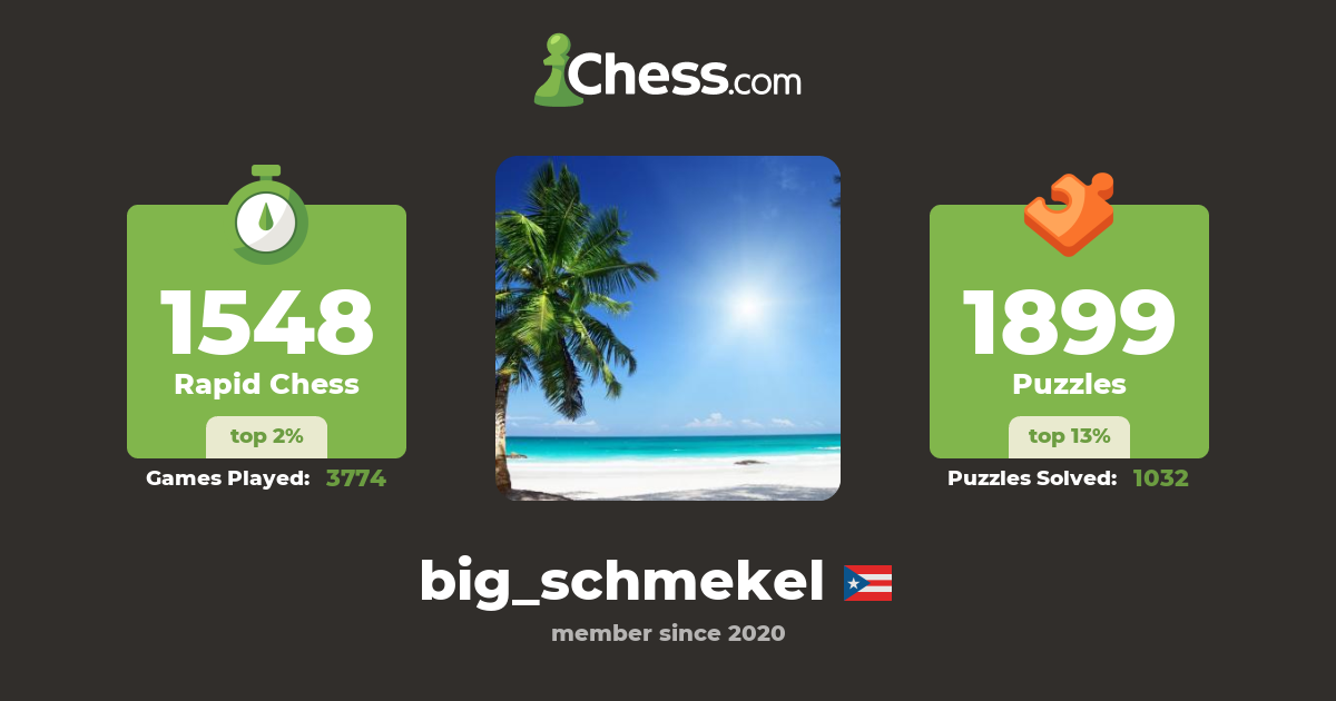 Philip Horwitz (big_schmekel) - Chess Profile - Chess.com