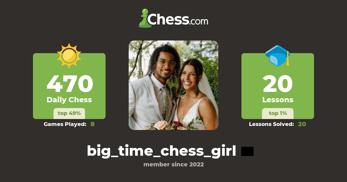 big_time_chess_girl - Chess Profile - Chess.com