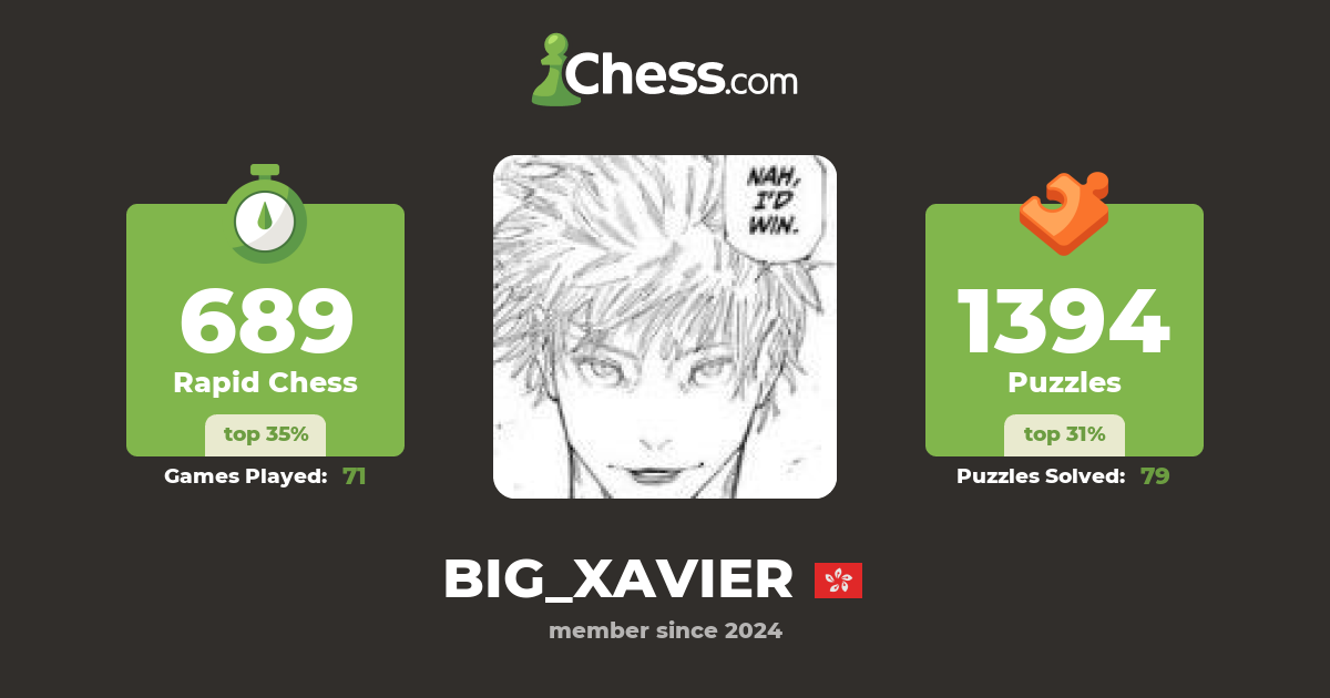 Xavier Xu (BIG_XAVIER) - Chess Profile - Chess.com