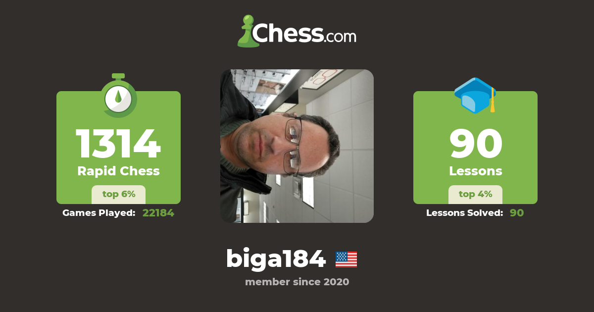 biga184 - Chess Profile - Chess.com