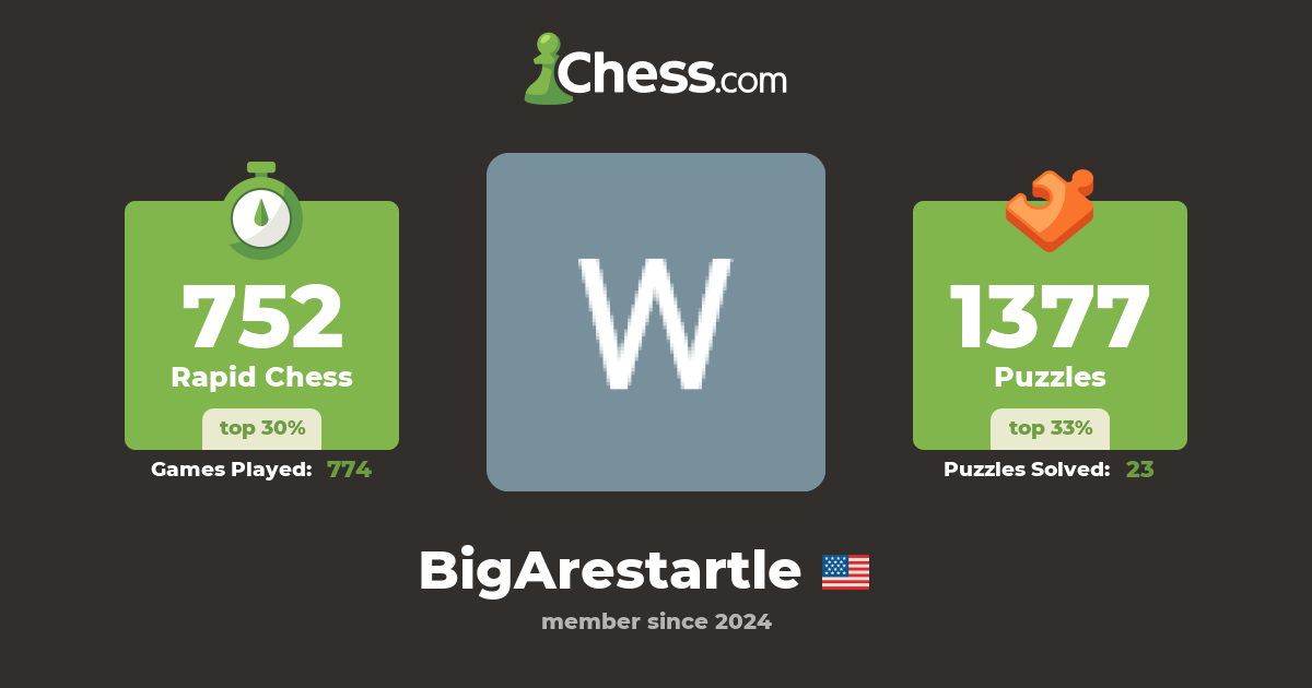 William Wright (BigArestartle) - Chess Profile - Chess.com
