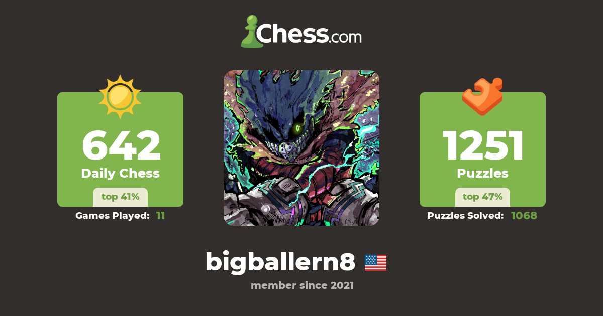 Nathan Allen (bigballern8) - Chess Profile - Chess.com
