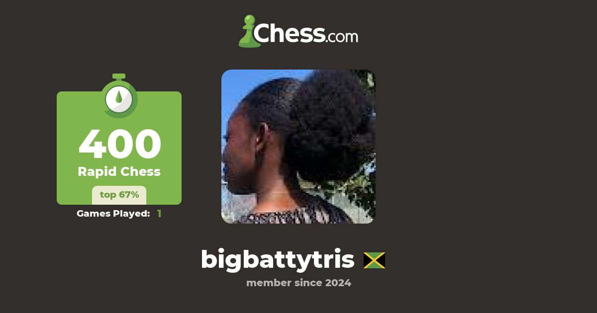 T Dove (bigbattytris) - Chess Profile - Chess.com