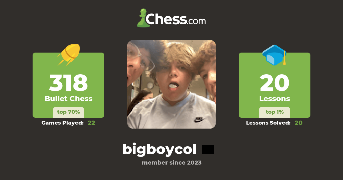 Colton Bolin (bigboycol) - Chess Profile - Chess.com