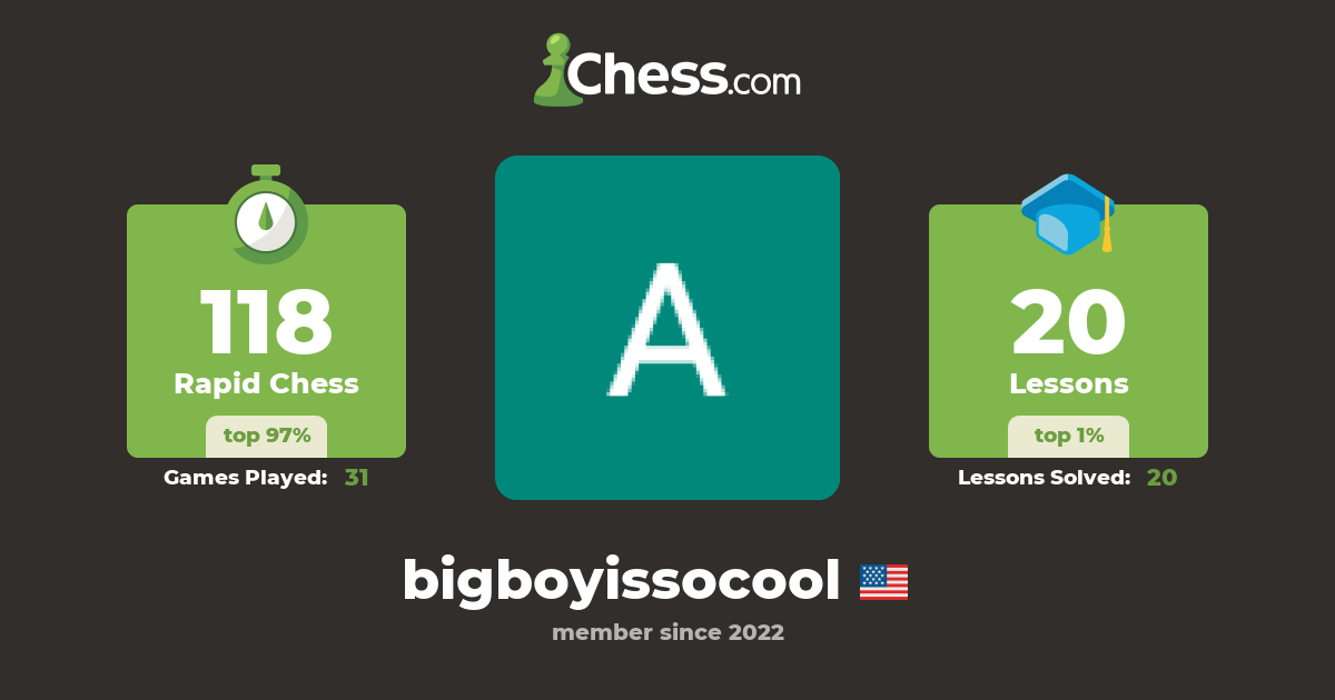 Alexa Serrano (bigboyissocool) - Chess Profile - Chess.com